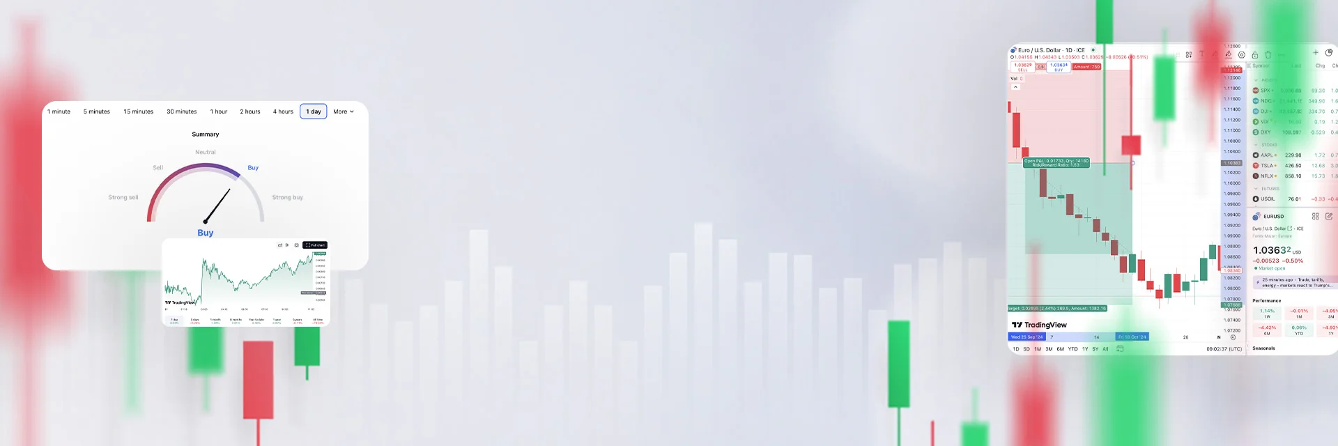 TradingView | Tickmill